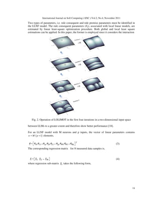 FORECASTING ENERGY CONSUMPTION USING FUZZY TRANSFORM AND LOCAL LINEAR NEURO FUZZY MODELS | PDF