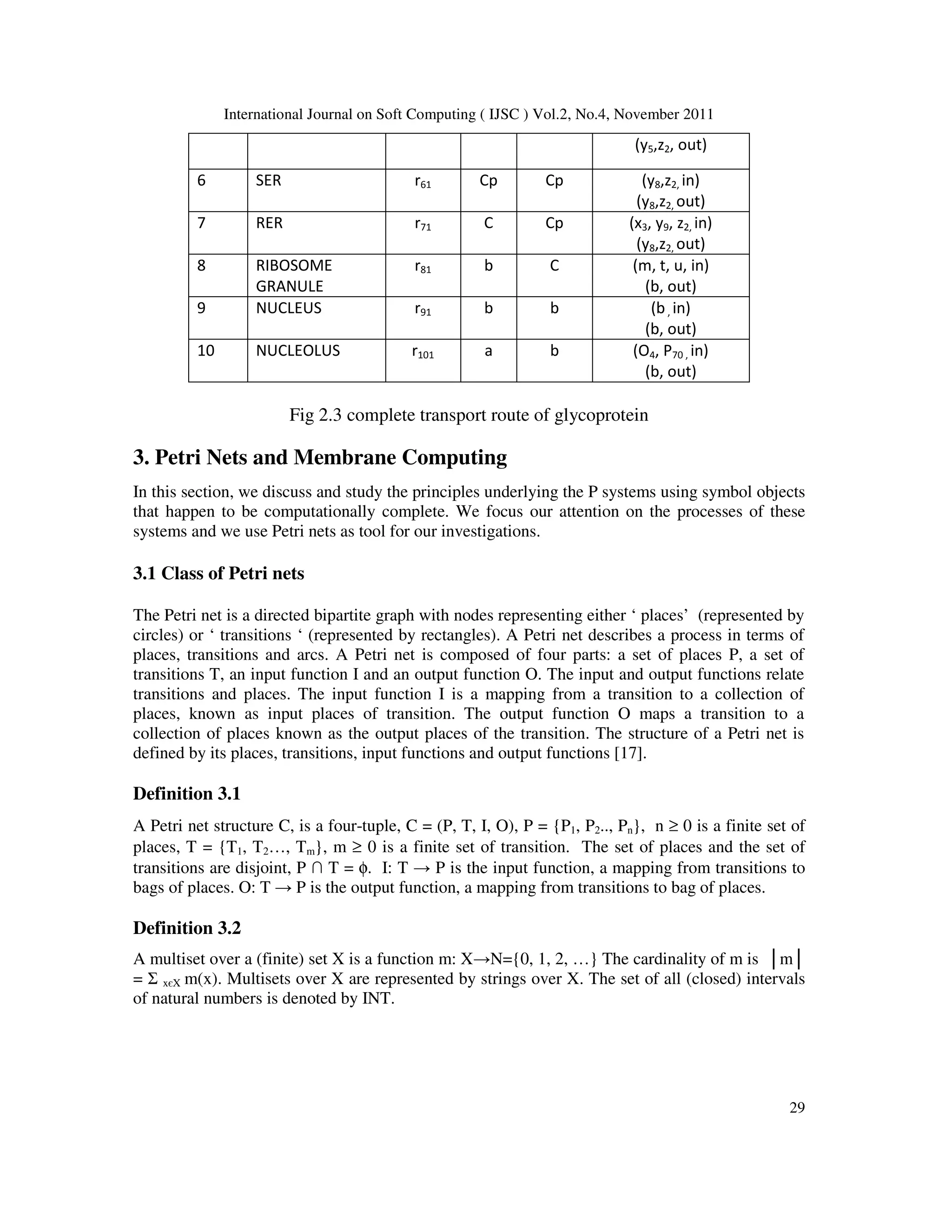 A Multiset Rule Based Petri net Algorithm for the Synthesis and ...