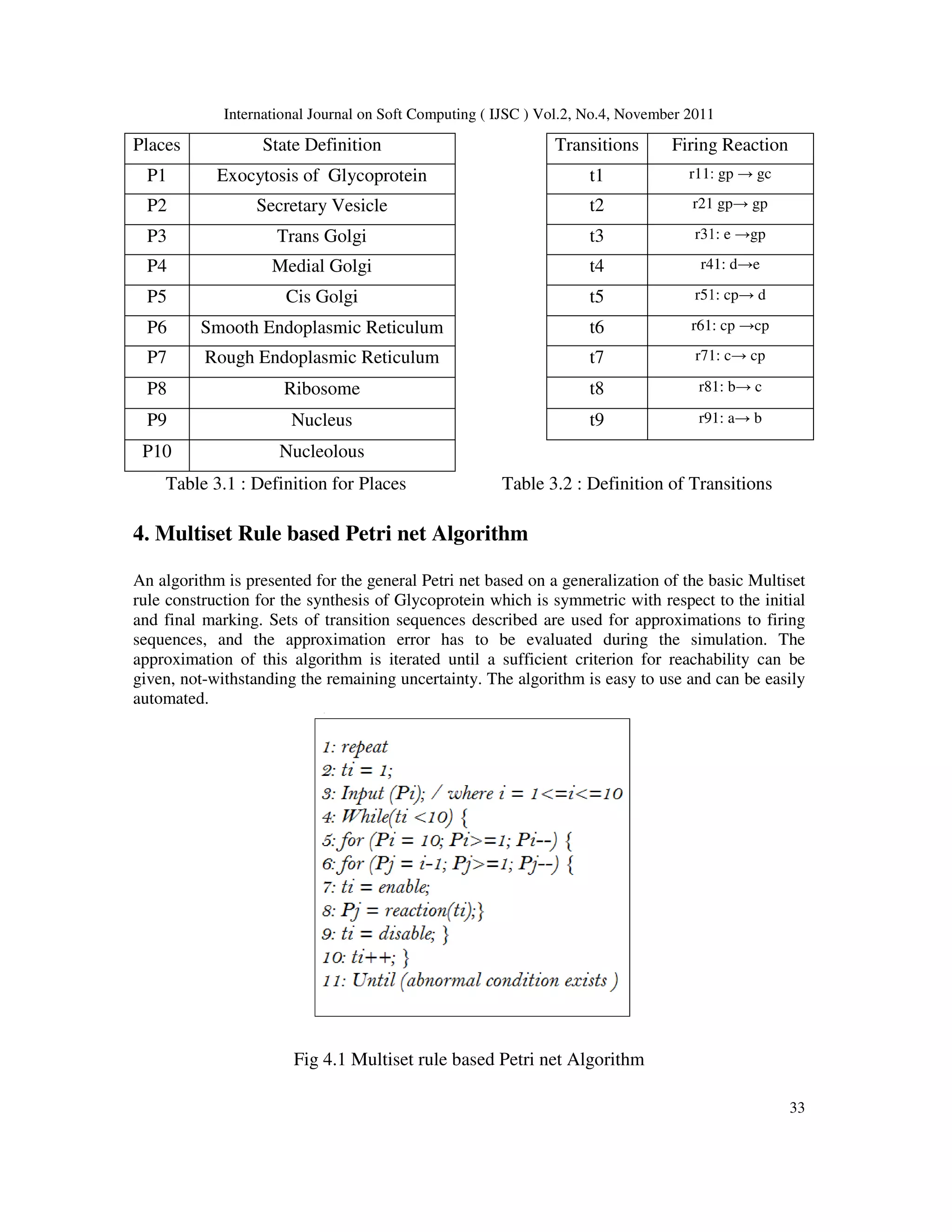 A Multiset Rule Based Petri net Algorithm for the Synthesis and Secretary Pathway of Plasma ...
