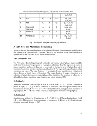 A Multiset Rule Based Petri net Algorithm for the Synthesis and Secretary Pathway of Plasma ...