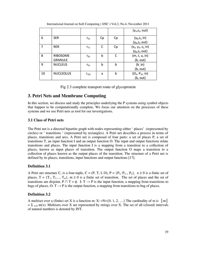 A Multiset Rule Based Petri net Algorithm for the Synthesis and Secretary Pathway of Plasma ...