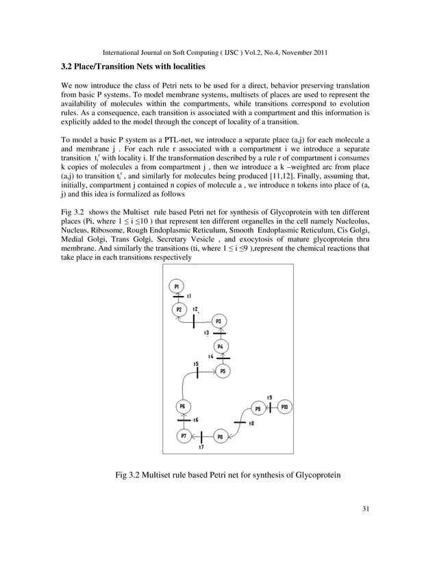 A Multiset Rule Based Petri net Algorithm for the Synthesis and Secretary Pathway of Plasma ...