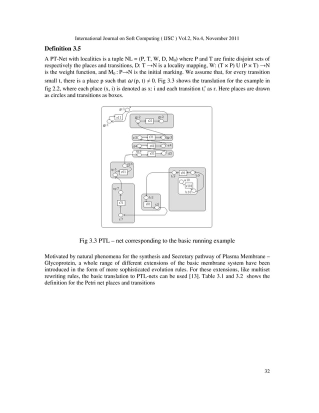 A Multiset Rule Based Petri net Algorithm for the Synthesis and Secretary Pathway of Plasma ...