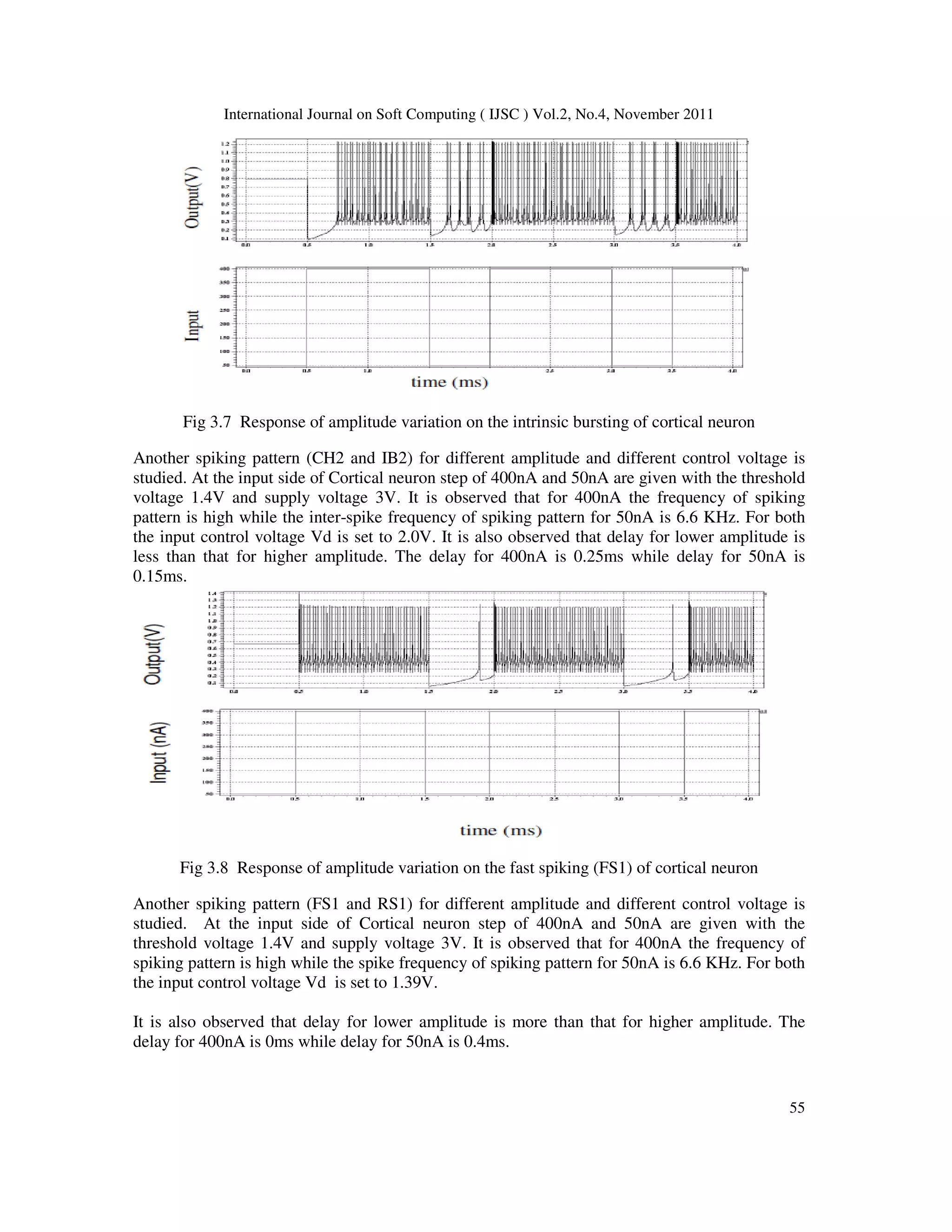 Design of Cortical Neuron Circuits With VLSI Design Approach | PDF | Artificial Intelligence ...