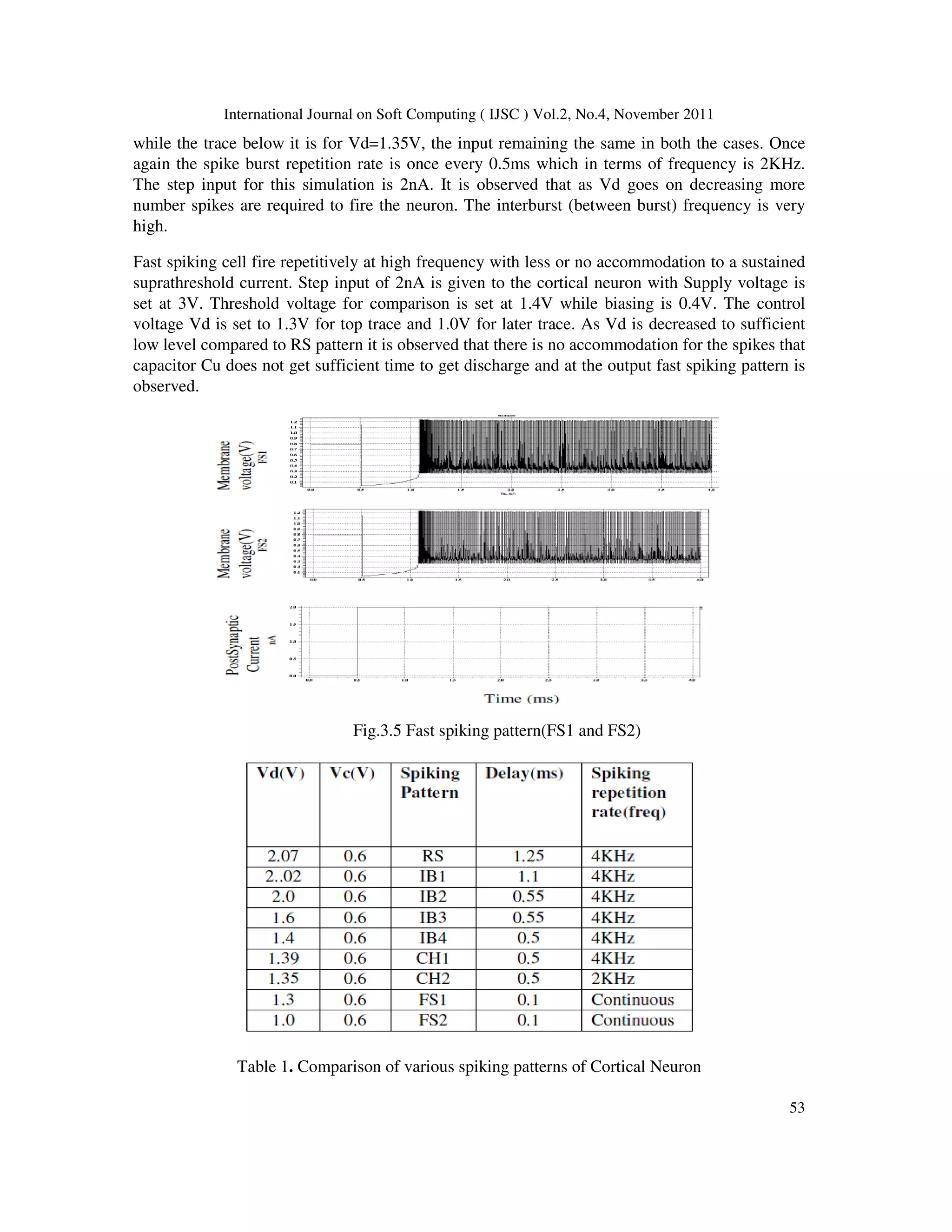 Design of Cortical Neuron Circuits With VLSI Design Approach | PDF | Artificial Intelligence ...