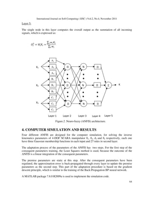 Solution of Inverse Kinematics for SCARA Manipulator Using Adaptive Neuro-Fuzzy Network | PDF