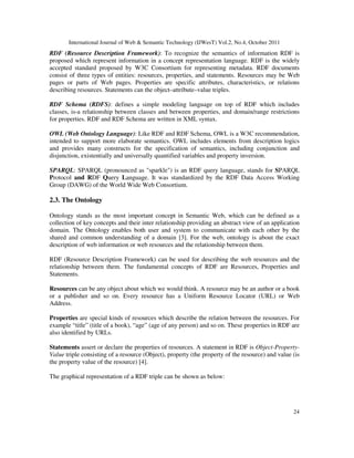 Semantic - Based Querying Using Ontology in Relational Database of Library Management System | PDF