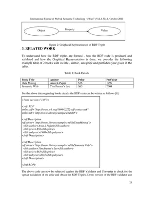 Semantic - Based Querying Using Ontology in Relational Database of Library Management System | PDF