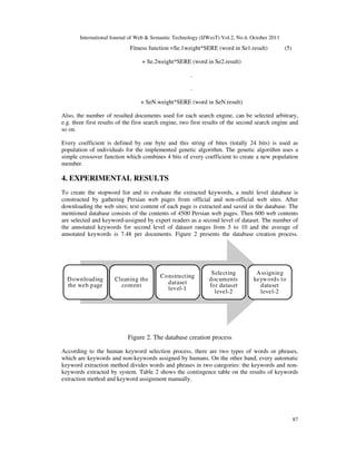 An Efficient Approach for Keyword Selection ; Improving Accessibility of Web Contents by General ...