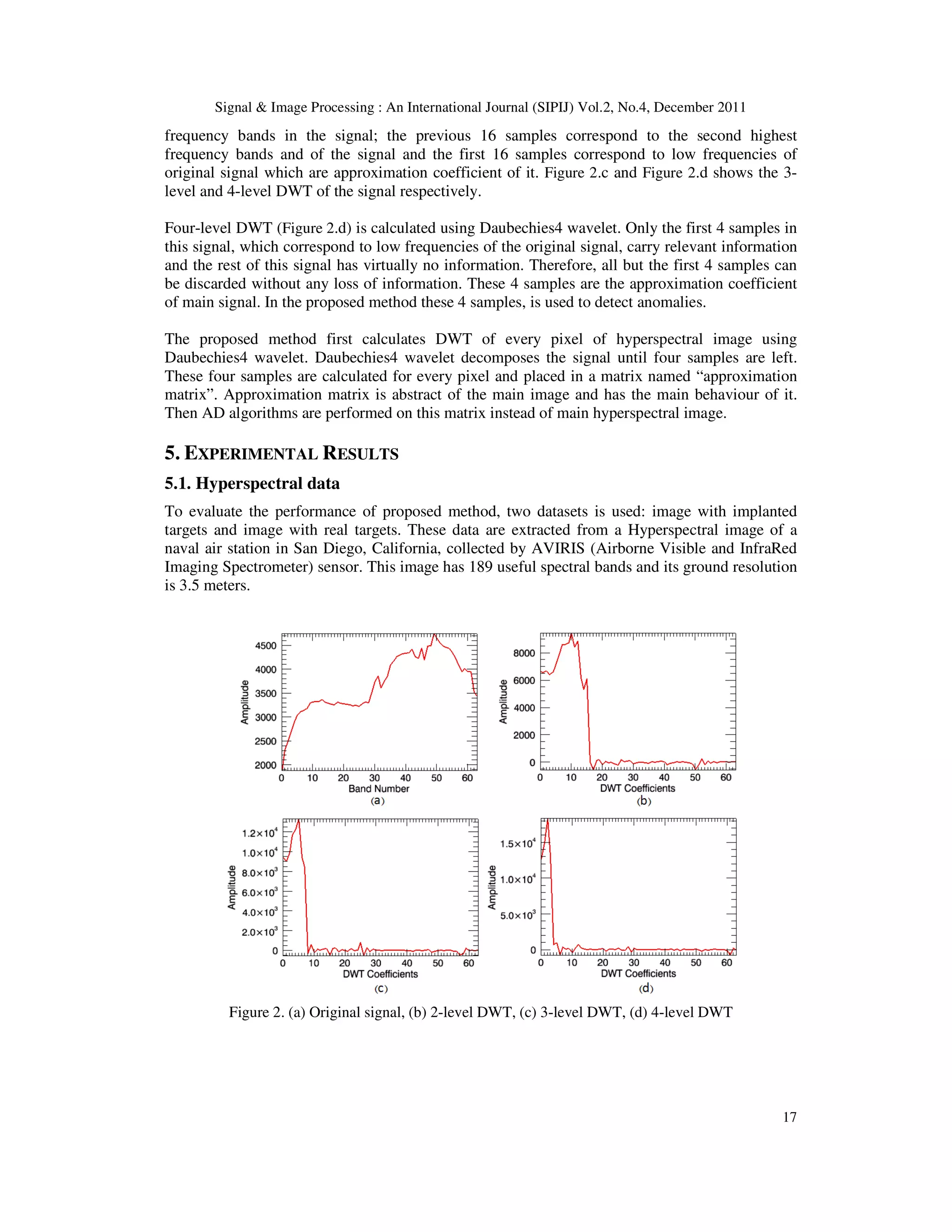 Improvement Of Anomaly Detection Algorithms In Hyperspectral Images Using Discrete Wavelet