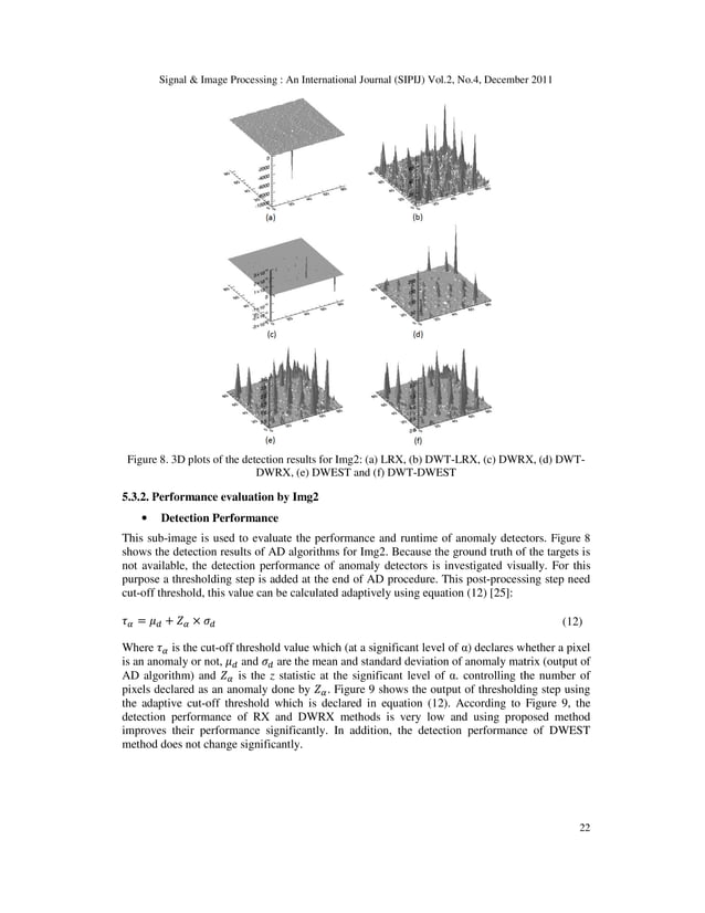 Improvement Of Anomaly Detection Algorithms In Hyperspectral Images Using Discrete Wavelet