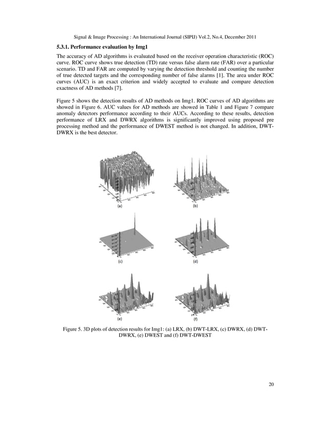 Improvement of Anomaly Detection Algorithms in Hyperspectral Images Using Discrete Wavelet ...