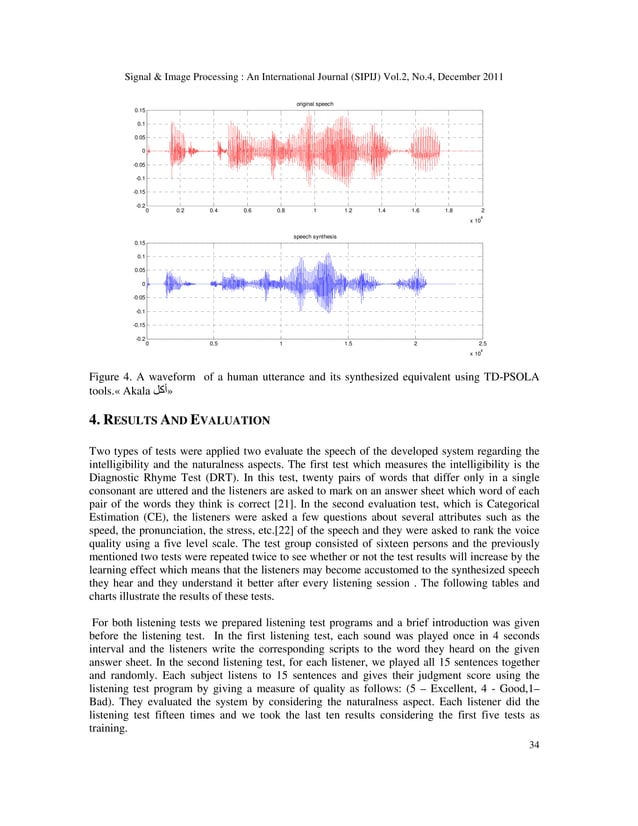 High Quality Arabic Concatenative Speech Synthesis | PDF | Digital Audio | Computer Software and ...