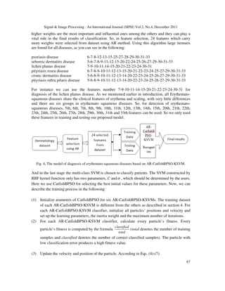 Detection of erythemato-squamous diseases using AR-CatfishBPSO-KSVM | PDF