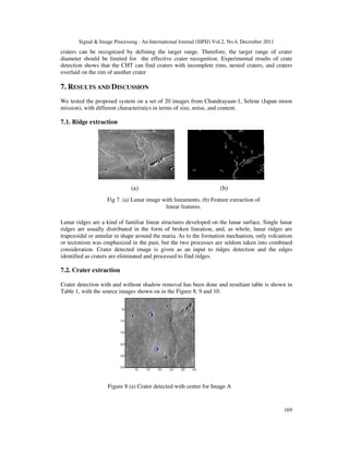 Linear and Non-Linear Feature Extraction Algorithms for Lunar Images | PDF