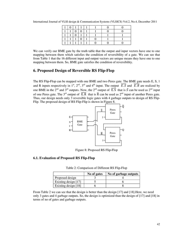 Design of Reversible Sequential Circuit Using Reversible Logic Synthesis | PDF