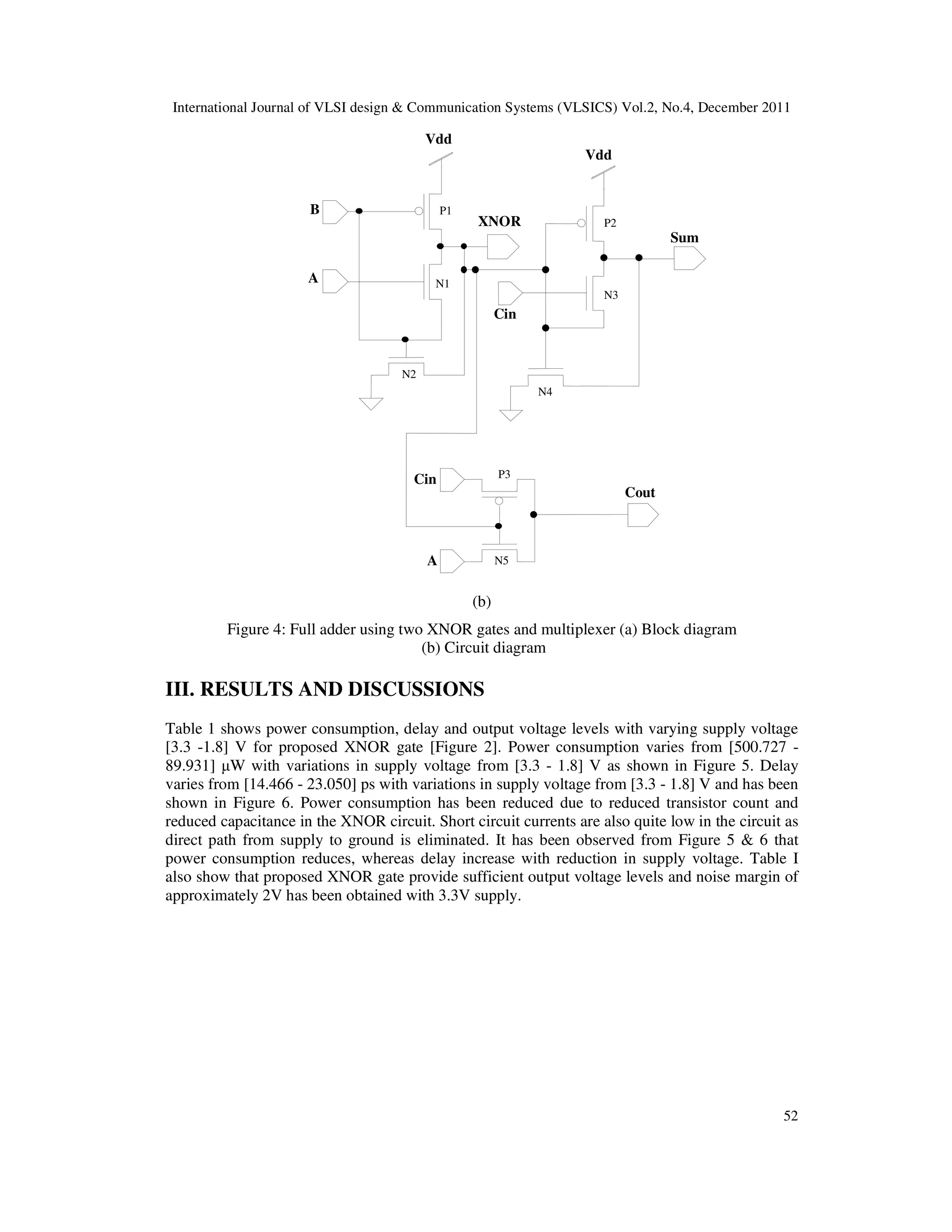 Single bit full adder design using 8 transistors with novel 3 ...
