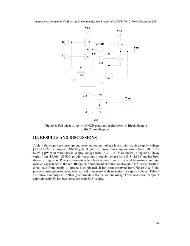 Single bit full adder design using 8 transistors with novel 3 ...