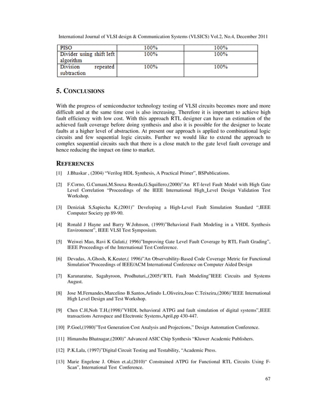 Fault Modeling Of Combinational And Sequential Circuits At Register Transfer Level Pdf