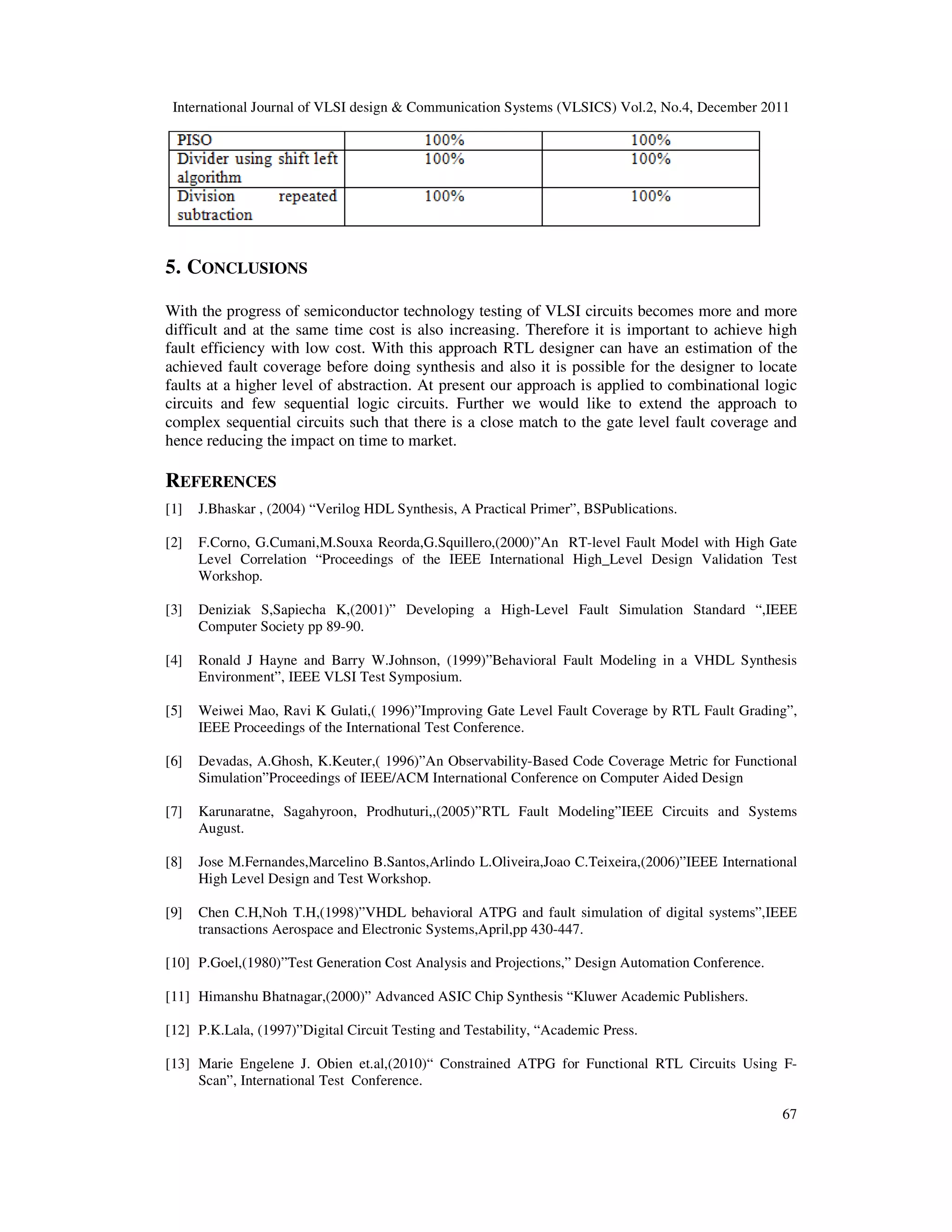 Fault Modeling of Combinational and Sequential Circuits at Register Transfer Level | PDF