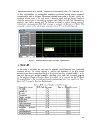 Fault Modeling of Combinational and Sequential Circuits at Register Transfer Level | PDF