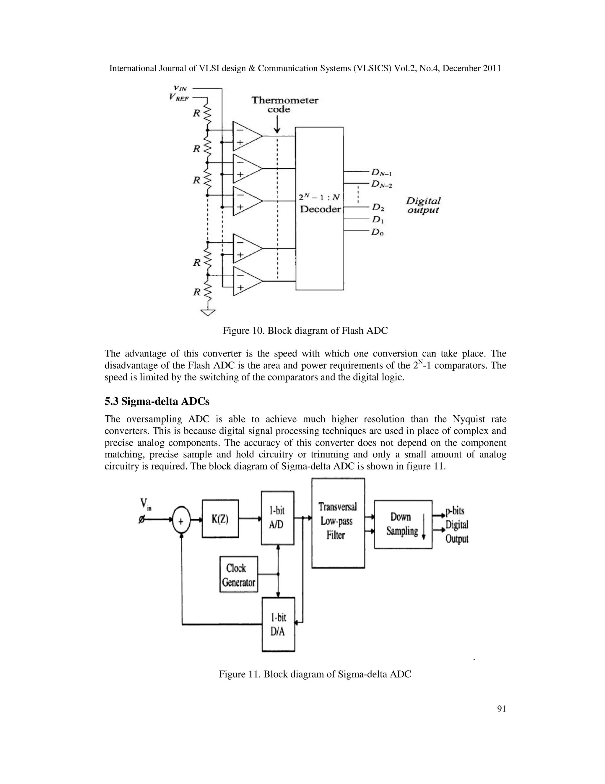 VLSI Design of Low Power High Speed 4 Bit Resolution Pipeline ADC In Submicron CMOS Technology | PDF