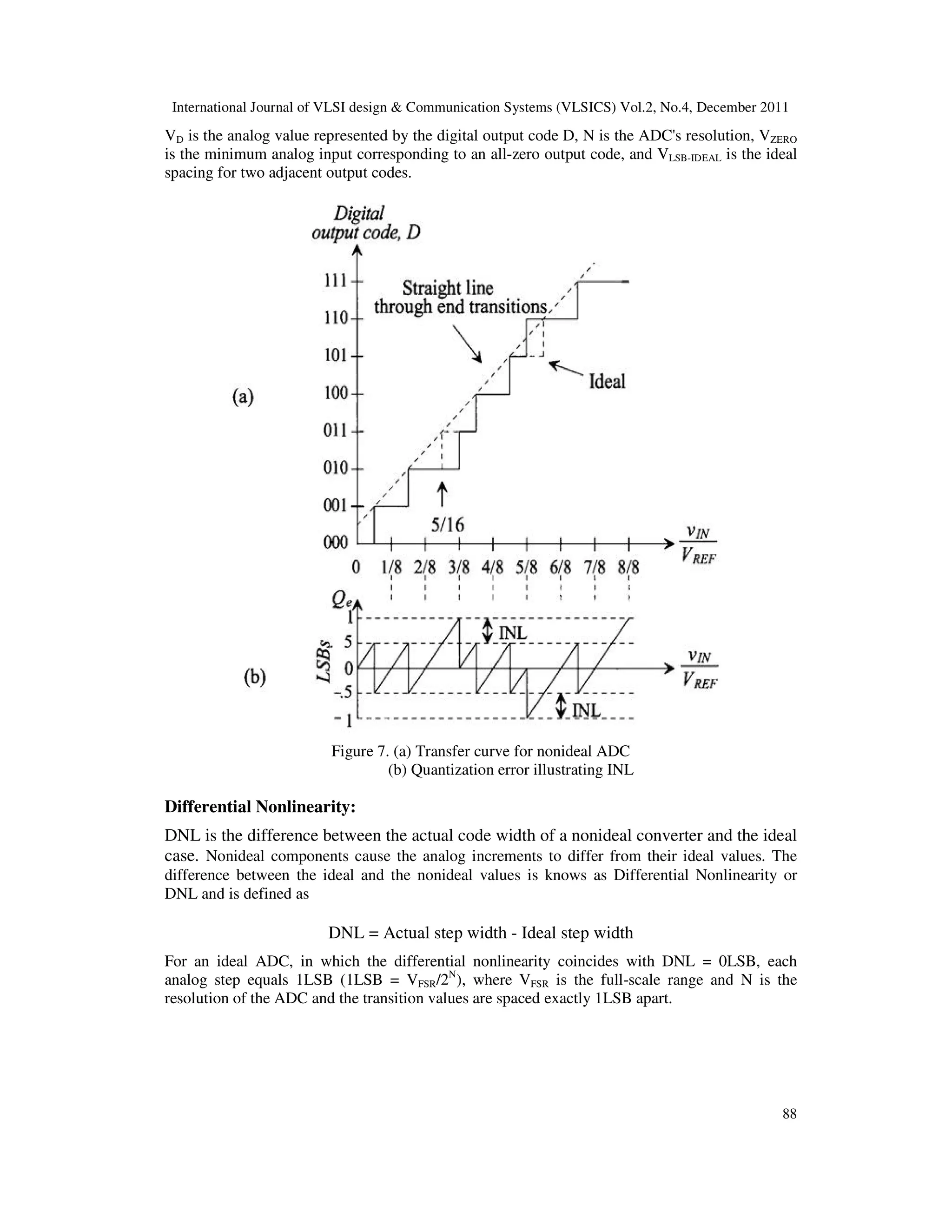 Vlsi Design Of Low Power High Speed 4 Bit Resolution Pipeline Adc In