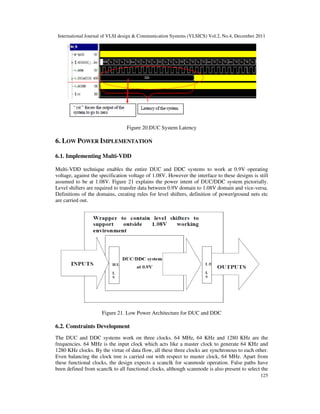 DESIGN AND ASIC IMPLEMENTATION OF DUC/DDC FOR COMMUNICATION SYSTEMS | PDF | Digital Audio ...