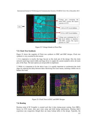 DESIGN AND ASIC IMPLEMENTATION OF DUC/DDC FOR COMMUNICATION SYSTEMS | PDF | Digital Audio ...