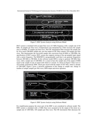 DESIGN AND ASIC IMPLEMENTATION OF DUC/DDC FOR COMMUNICATION SYSTEMS | PDF | Digital Audio ...