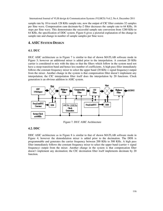 DESIGN AND ASIC IMPLEMENTATION OF DUC/DDC FOR COMMUNICATION SYSTEMS | PDF | Digital Audio ...