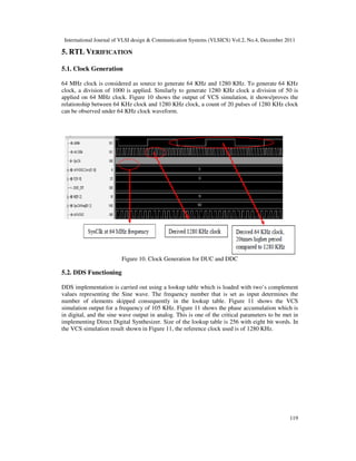 DESIGN AND ASIC IMPLEMENTATION OF DUC/DDC FOR COMMUNICATION SYSTEMS | PDF | Digital Audio ...