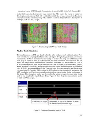 Design and ASIC Implemenatation of DUC/DDC for Communication Systems | PDF