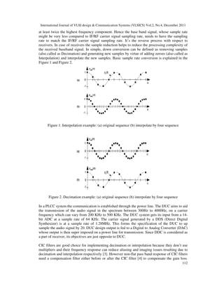 Design and ASIC Implemenatation of DUC/DDC for Communication Systems | PDF