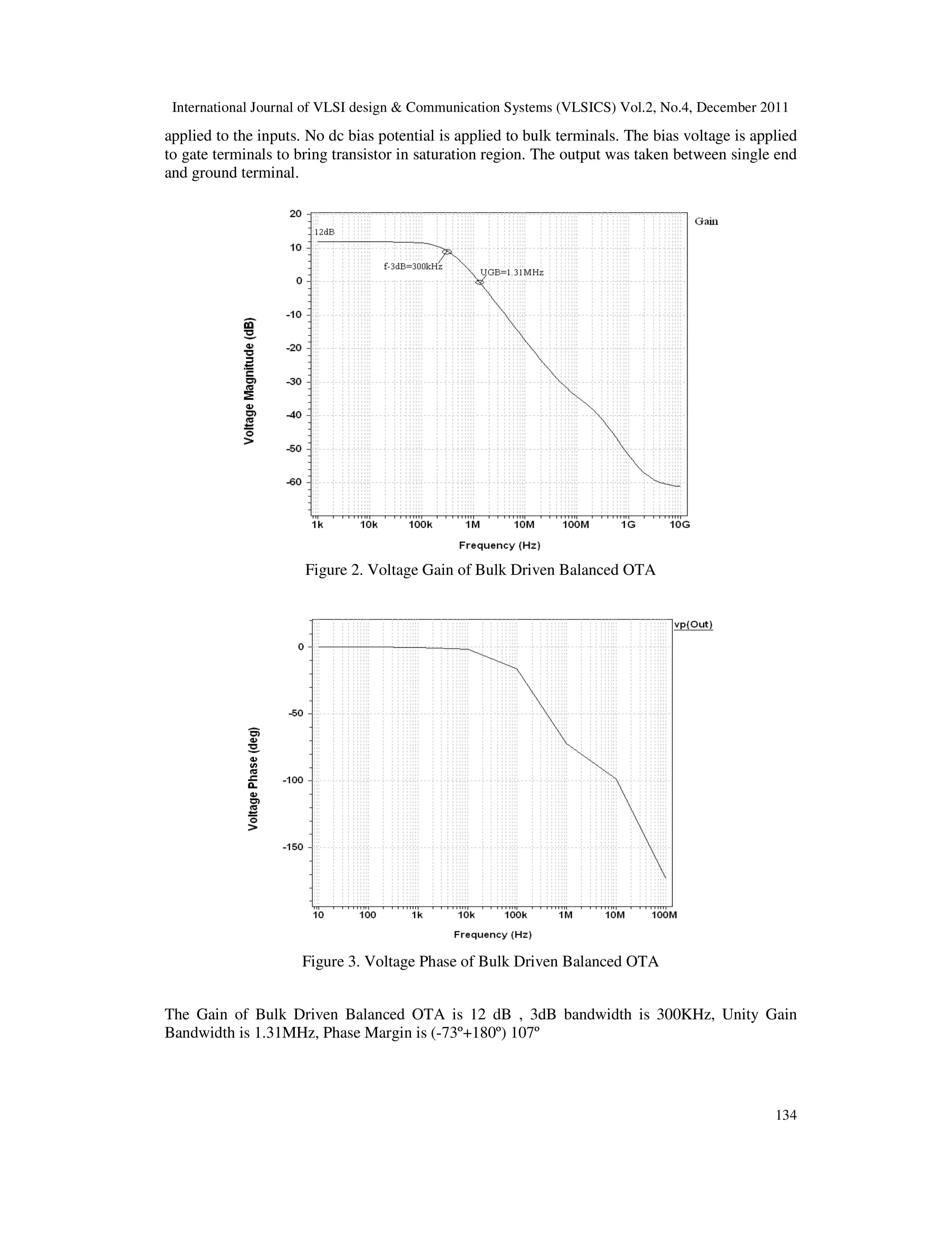 Low Power Low Voltage Bulk Driven Balanced OTA | PDF