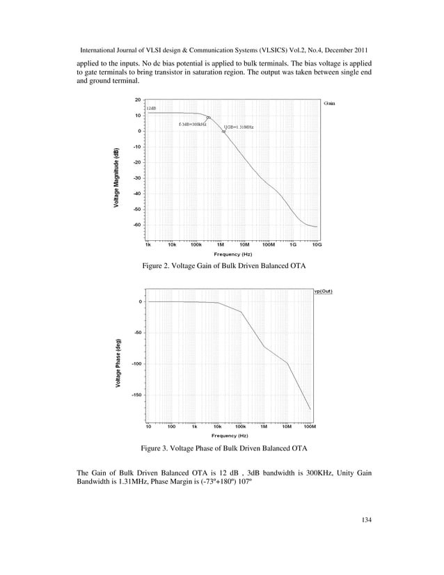 Low Power Low Voltage Bulk Driven Balanced OTA | PDF