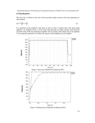 Low Power Low Voltage Bulk Driven Balanced OTA | PDF