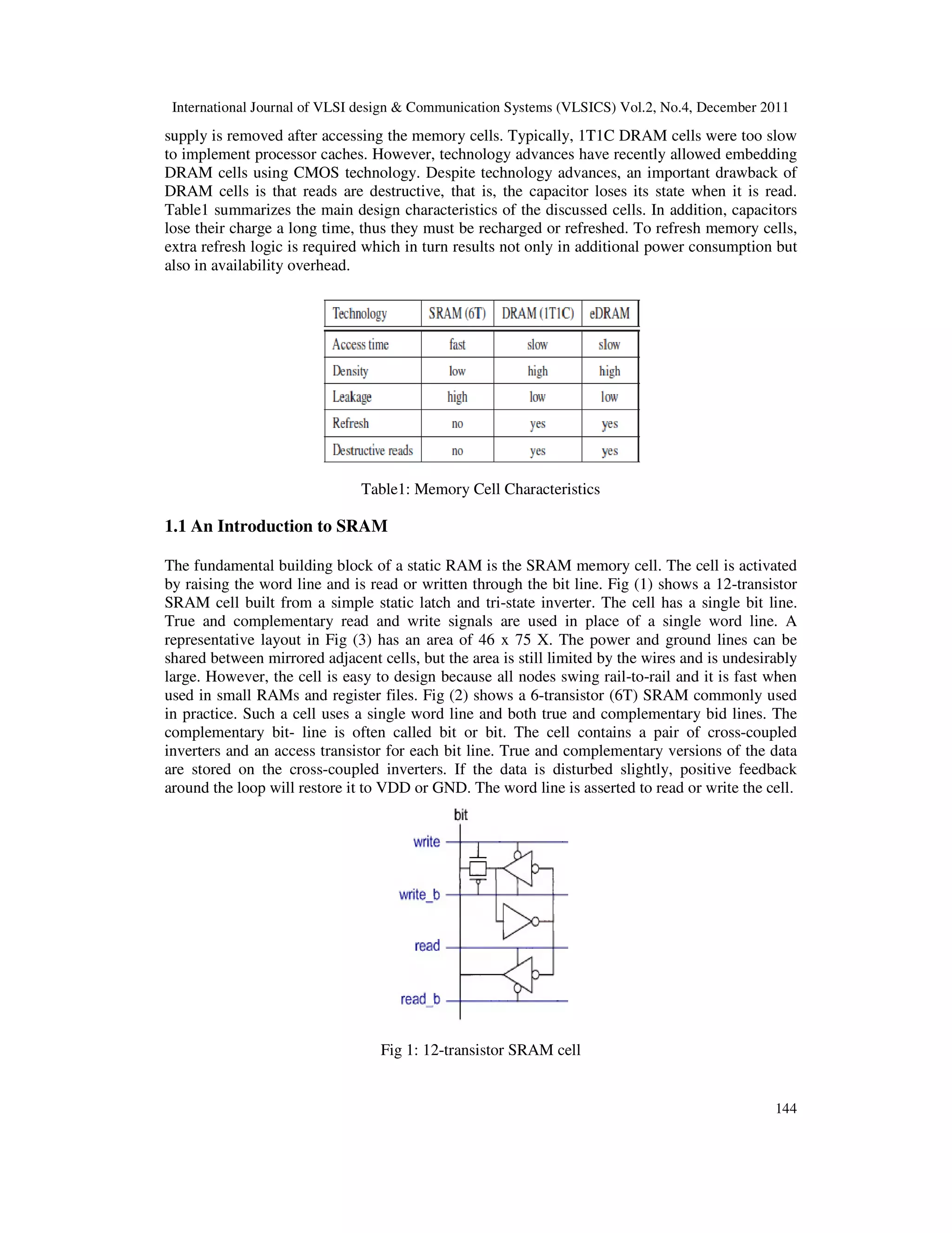 Using CMOS Sub-Micron Technology VLSI Implementation of Low Power, High ...
