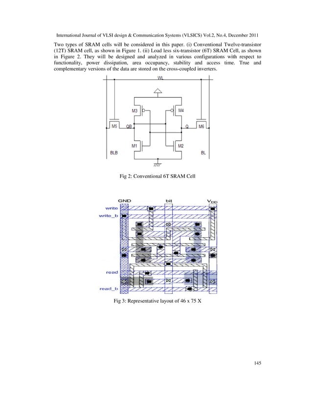 Using CMOS Sub-Micron Technology VLSI Implementation of Low Power, High Speed SRAM Cell and DRAM ...