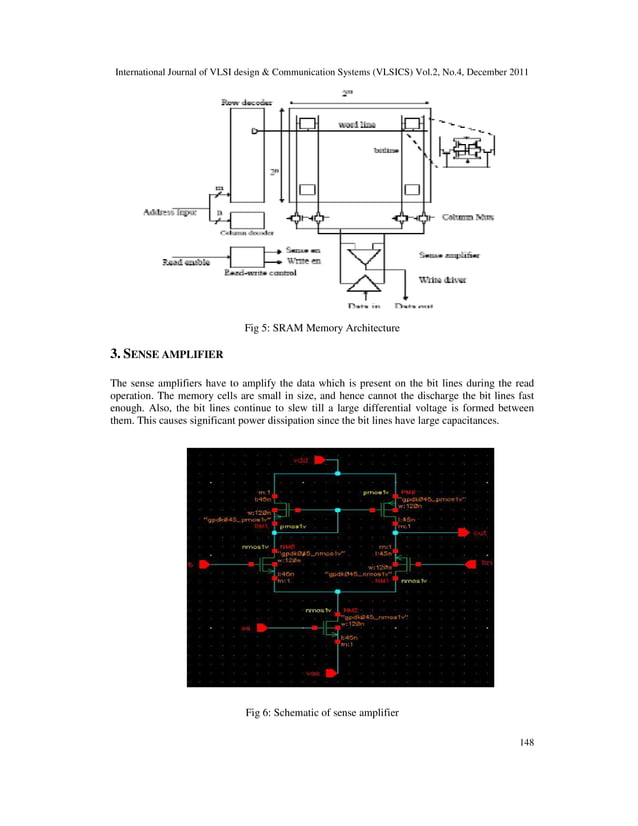 Using CMOS Sub-Micron Technology VLSI Implementation of Low Power, High Speed SRAM Cell and DRAM ...