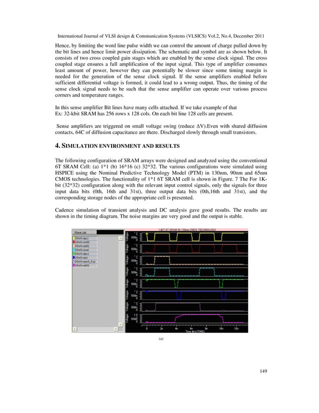 Using CMOS Sub-Micron Technology VLSI Implementation of Low Power, High Speed SRAM Cell and DRAM ...