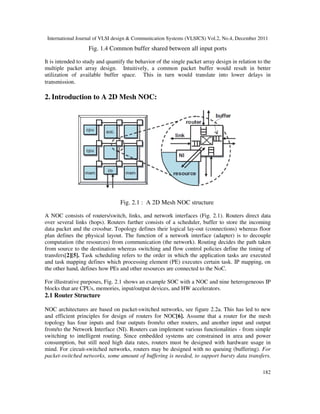 Optimized Design of 2D Mesh NOC Router using Custom SRAM & Common Buffer Utilization | PDF