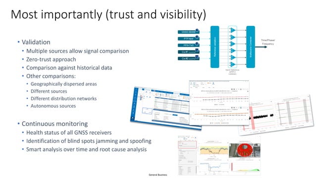 PNT alternatives for multi-source timing deployments | PDF