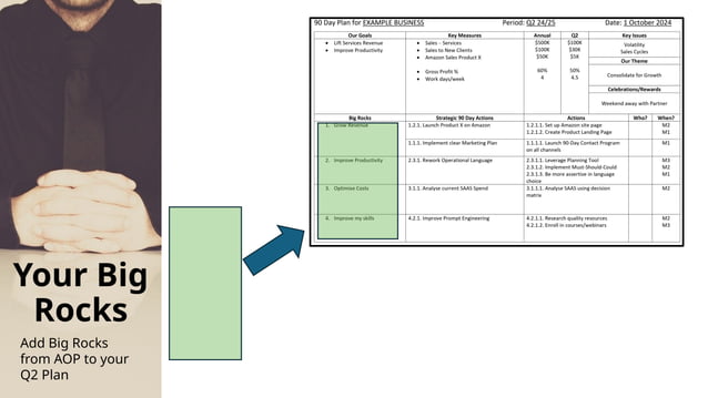 Focus Forward: Plan the First 90 Days of 2025 - Q3 Workshop | PPT