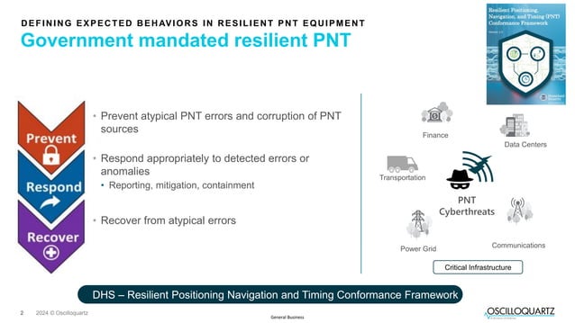 Strengthening resilience and integrity in timing | PDF