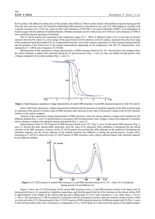 DEFECT FORMATION IN MIS STRUCTURES BASED ON SILICON WITH AN IMPURITY OF ...