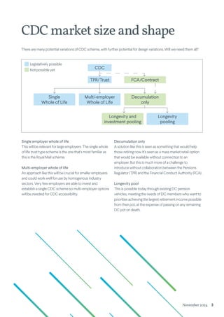 241210_dc_cdcroundtablereport.pdf hymans | PDF