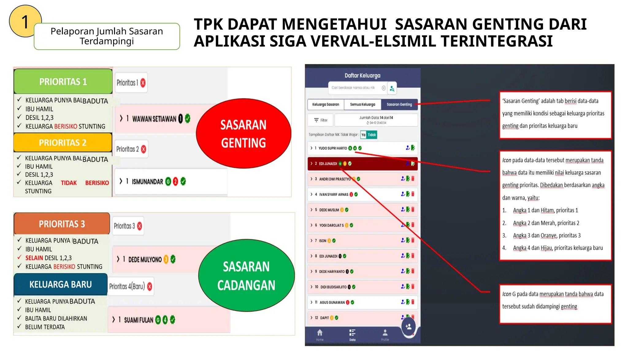 241220 Materi TARGET & Pelaporan GENTING.pptx