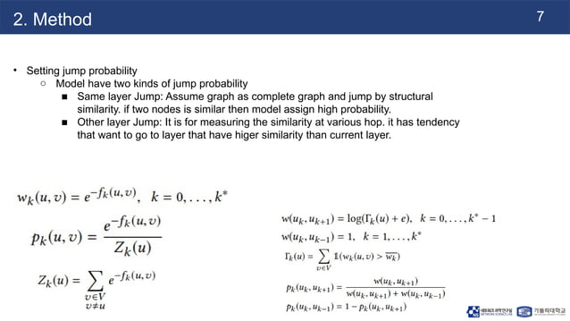 241223 Hw Labsemimar Struc2vec Learning Node Representations From