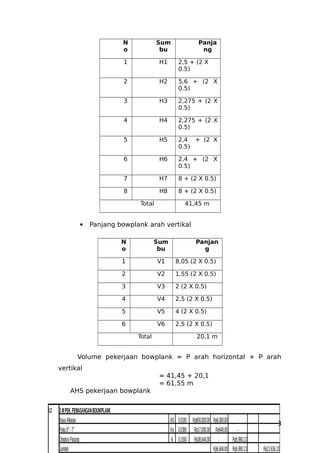 241255409 01-pekerjaan-persiapan-rab | PDF